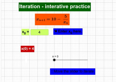 Iteration Geogebra Iteration Geogebra