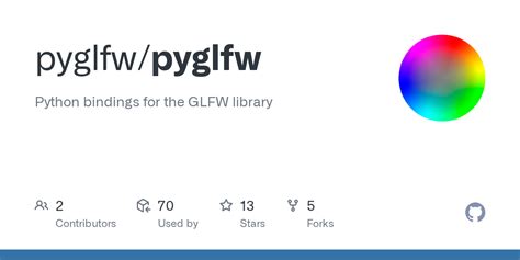 Github Pyglfwpyglfw Python Bindings For The Glfw Library · Github