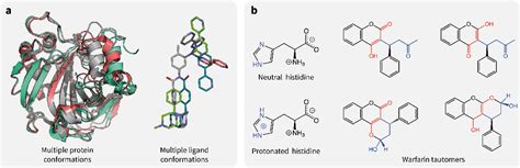 Molecular Property Prediction Models Code And Papers Catalyzex