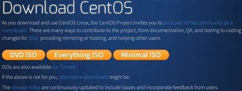 Linux 简介linux 安装这个镜像使用syslinux 604而本程序 Csdn博客