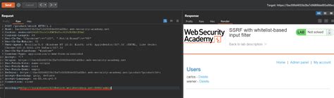 Ssrf With Whitelist Based Input Filter Portswigger Write Up Aitor Ciberseguridad Y Hacking Ético