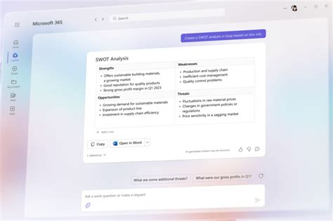 Here S What Users Are Saying About ChatGPT In Office