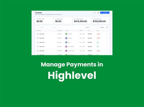 Gohighlevel Crm Setup Funnel Building Automation Ghl Upwork