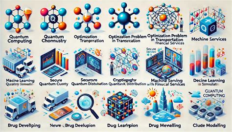 63 양자컴퓨팅의 모델과 사례 스터디 노트