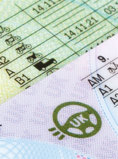 Top Tips For Passing Your Driving Test In Sheffield Thrive Driver