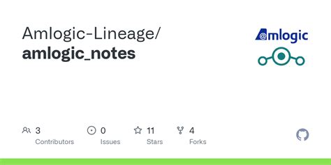 GitHub Amlogic Lineage Amlogic Notes