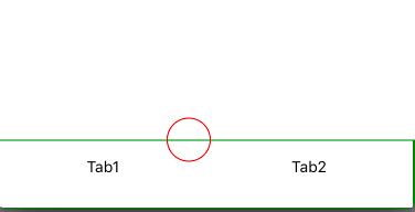React Navigation Wrap Button In TabBar Stack Overflow