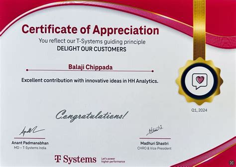 Balaji Chippada On Linkedin Datascience Innovation Teamwork