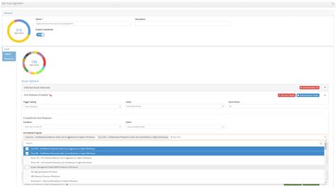 Iboss Zero Trust Sase And Crowdstrike Falcon Integration Iboss