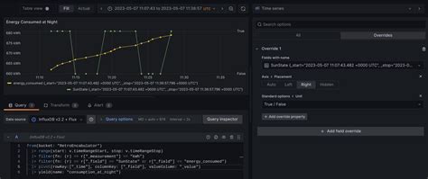 Query Consumptiontime Based On Another Field Energy Consumption Per