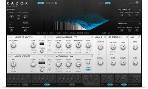 Additive Synthesis Explained For Beginners Psychosynth