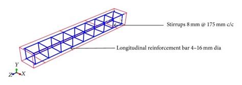 Typical Reinforcement Details Of The Fe Model Beam Download