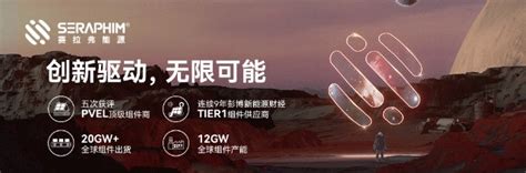 狂砸42586亿！合盛硅业挺进20gw光伏组件、光伏玻璃、晶硅等项目财富号东方财富网