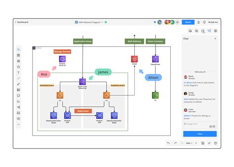 15 Free Diagramming Software ShannahCarrick