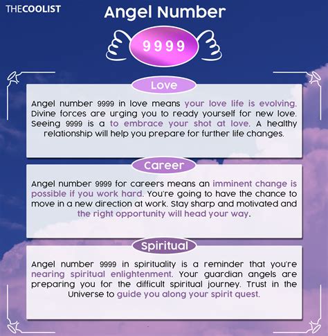 9999 Angel Number Meaning For Relationships Spirituality And Career