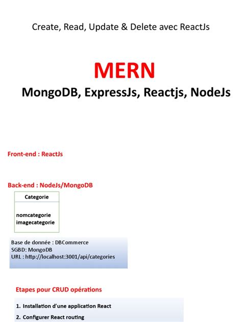 Crud React Descargar Gratis Pdf Bootstrap Front End Framework