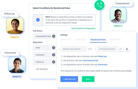 Multi Line Dialer Software Multiply Your Call Volumes