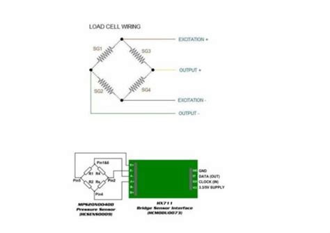 Technical Company For Industrial Systems What Is Load Cell