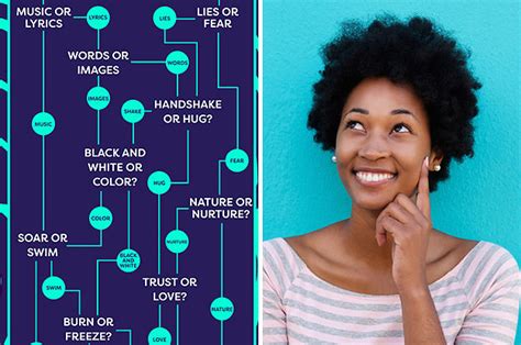 This Flowchart Will Reveal A Deep Truth About Your Personality