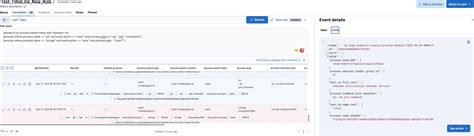 New Rule Potential Cleartext Credential Dump From Memory Issue