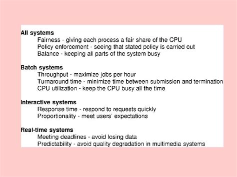 Scheduling In Batch Systems Three Level Scheduling Admission
