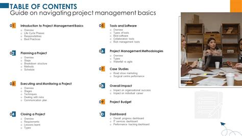 Table Of Contents Guide On Navigating Project Management Basics Pm Ss Ppt Presentation
