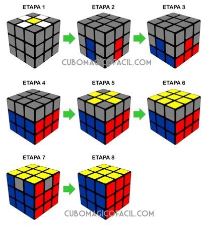Pdf Algoritmos Para Cubo Rubik 3x3 Pdf Imaginefasr