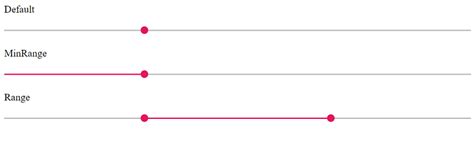 Vue 3 Getting Started With The Range Slider Component Syncfusion