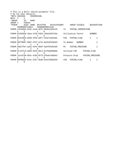 Shared Parameters Pdf