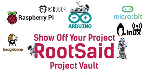 Arduino Io Simulator Drag Drop And Draw Arduino Projects And