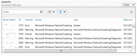 Remove Disconnected And Evicted Windows Server Node From Cluster Tech