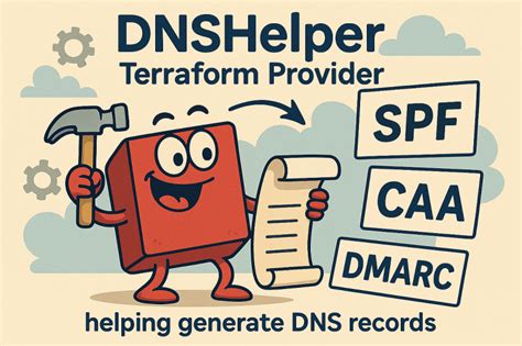 Simplifying Dns Management With Terraform Dns Helper Marcelo Almeida