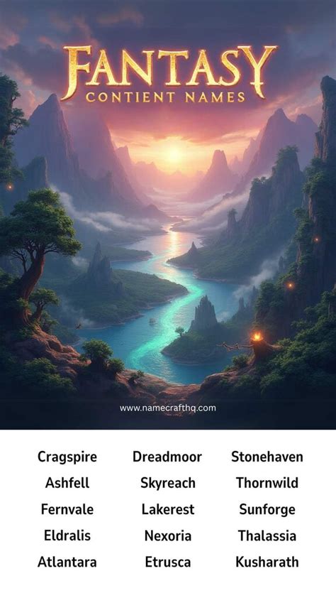 250 Best Continent Names Name Generator World Building