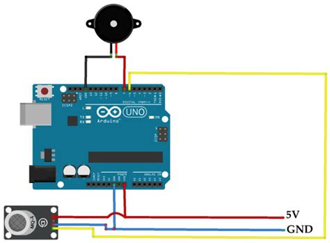 Automation An Open Access Journal From MDPI