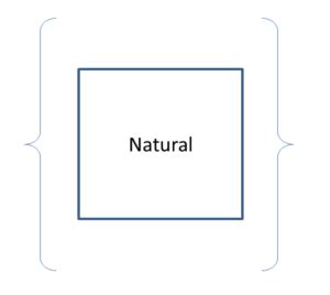 We Are All Born Into A Sex Cult Sex 3 0