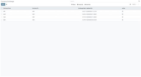 Build Custom Odoo Modules And Shopify Websites By Nagoormd Fiverr