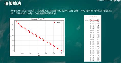 多目标算法 帕累托最优 基于帕累托最优原则的多目标推荐算法 csdn博客