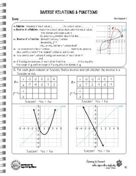 Inverse Relations And Functions By SAWMTC TPT