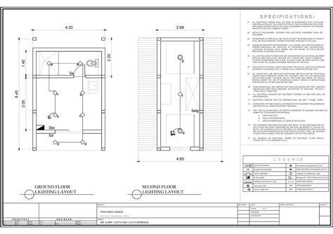 Electrical Specifications For Grounding And Wiring Standards 140 Studocu