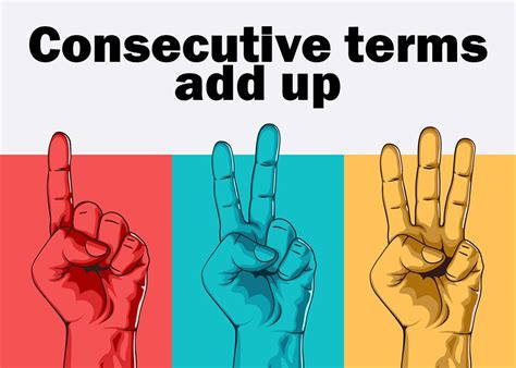 Sentencias Consecutivas Vs Concurrentes ¿cuál Es La Diferencia