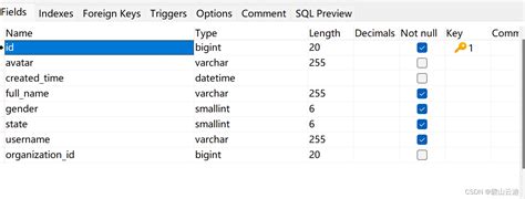 Rbac权限管理，shiro实践 Csdn博客