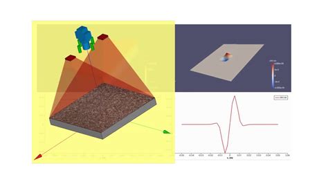 Comparison Of Shearography With Speckle Interferometry Method For Non