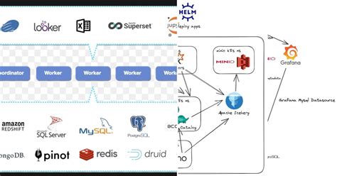 List Mppmassive Parallel Processing Curated By Subbu Medium