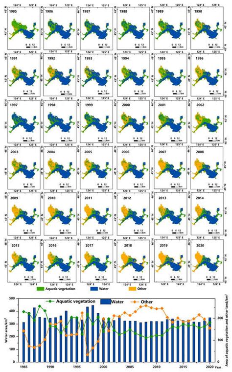Remote Sensing Special Issue Remote Sensing For Geology And Mapping