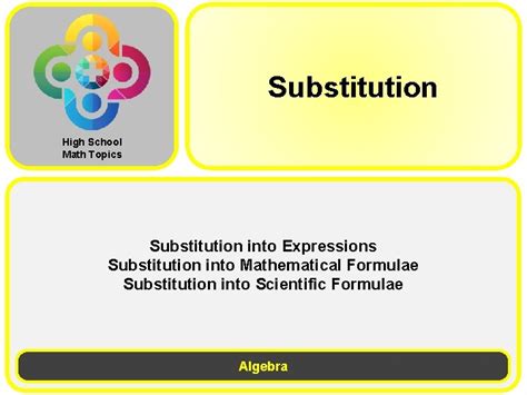 Substitution High School Math Topics Substitution Into Expressions
