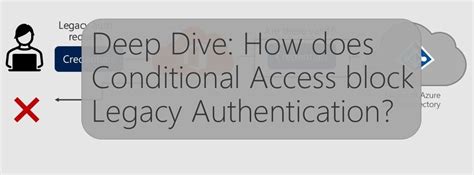 How Does Conditional Access Block Legacy Authentication Razure