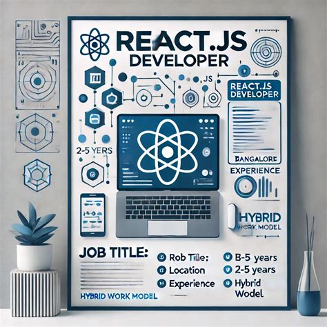 Techy Recruit On Linkedin React React Frontend Itjobs Hiring