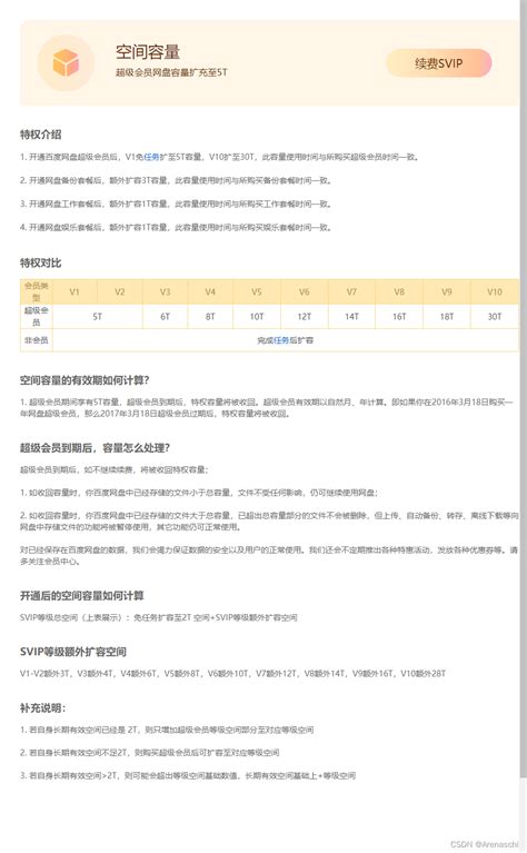 百度网盘的扩容python百度云网盘扩容 Csdn博客
