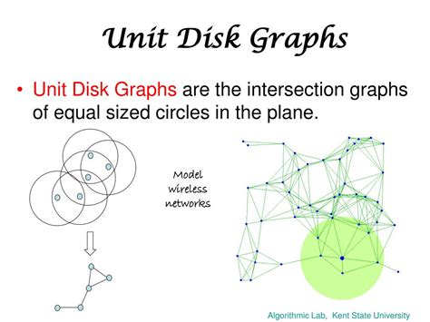 Ppt Compact And Low Delay Routing Labeling Scheme For Unit Disk