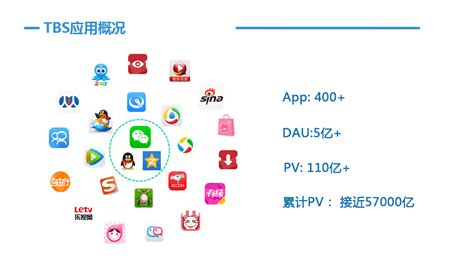 GitHub ChangweiZhang TencentX5BrowserPlugin Xamarin Plugin For